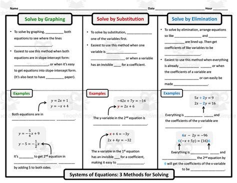 Systems Of Equations Graphic Organizer Packet By Teach Simple