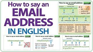 Underscore Symbol In Email