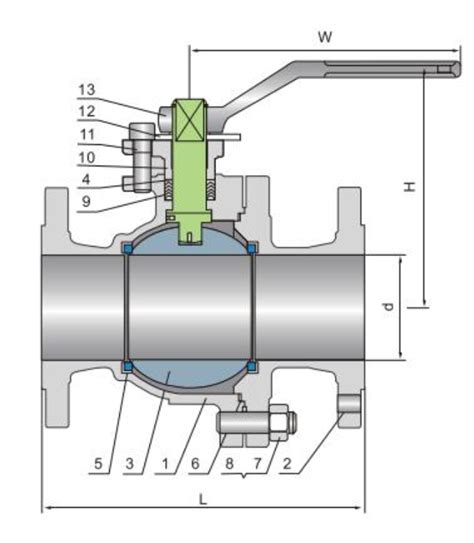 2PC ANSI Floating Ball Valve Manufacturer And Suppliers Prices Flowspec