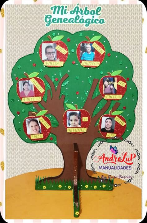 Árbol Genealógico Mi Familia Arbol Genealogico Infantil Actividades