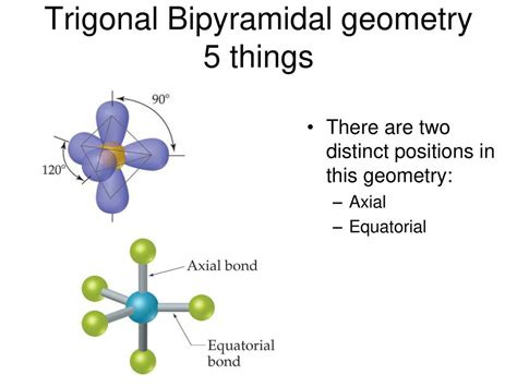 Molecular Geometries And Bonding Theories Ppt Download