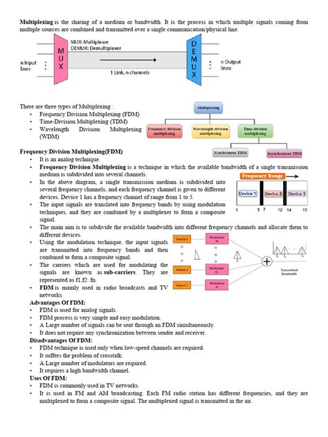 Multiplexing Pdf Multiplexing Modulation