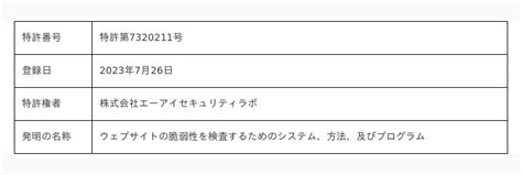 「生成aiを活用した脆弱性診断」に関する特許をエーアイセキュリティラボが取得並びに、取得した特許技術をもとにaeyescanの新たな機能を