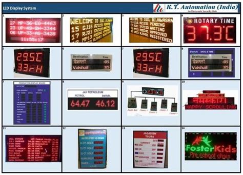 Rectangle Head People Count System Rs 85000 Unit Kt Automation