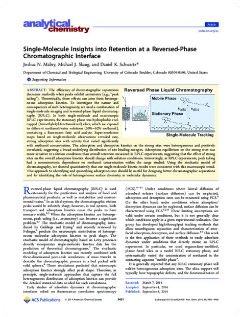 Pdf Single Molecule Insights Into Retention At A Reversed Phase Chromatographic Interface