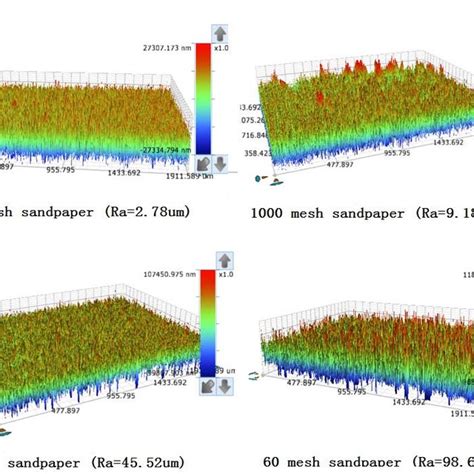 Three Dimensional Surface Topography Of The Samples After Pre Grinding