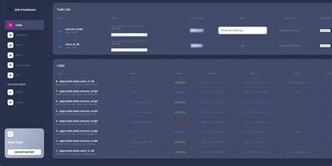 django and celery open source tasks manager r devto