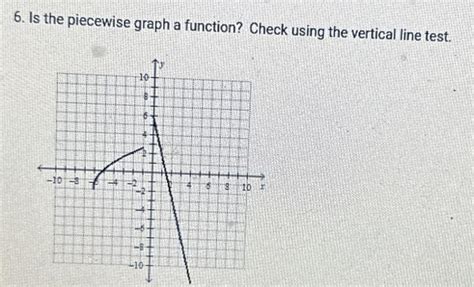 Solved 6 Is The Piecewise Graph A Function Check Using The
