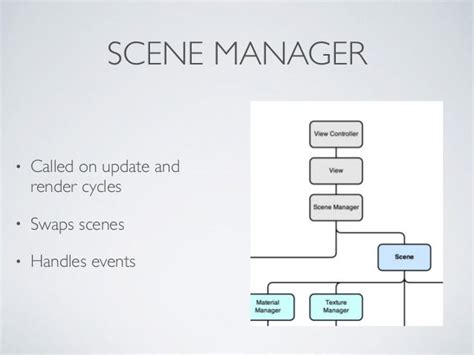 game engine architecture