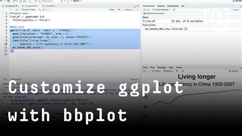 How To Customize Ggplot With Bbplot Computerworld