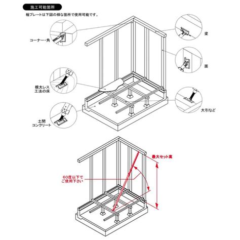 個人宅不可 ナカヤ 鉛直度矯正機 屋起こしナンバーワン極 Nk 4000kwcs コンパクト型 最長400cm 重量 6 4kg 木造住宅用