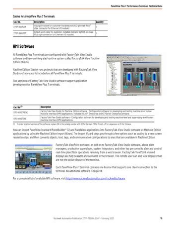 Allen Bradley Hmi 7 Inch Three Phase At ₹ 165804 Piece In Chennai Id 2853314205973