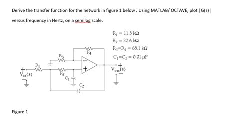 Solved Derive The Transfer Function For The Network In