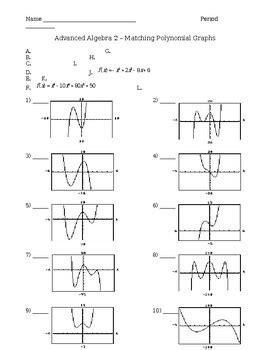 Matching Polynomial Graphs Activity By Bradley Smith Tpt