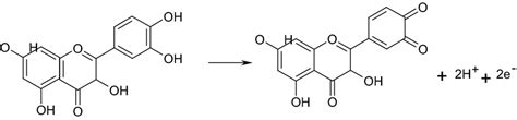 Schematic Reaction For Qct Oxidation Download Scientific Diagram