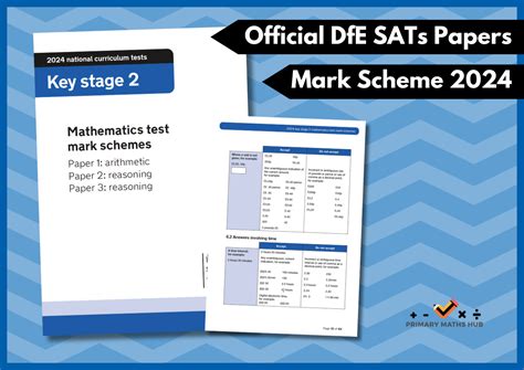 Official Y6 Dfe Sats Papers Primary Maths Hub
