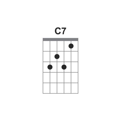 Gitarrenakkorde C7