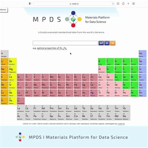 [video] materials platform for data science ltd on linkedin