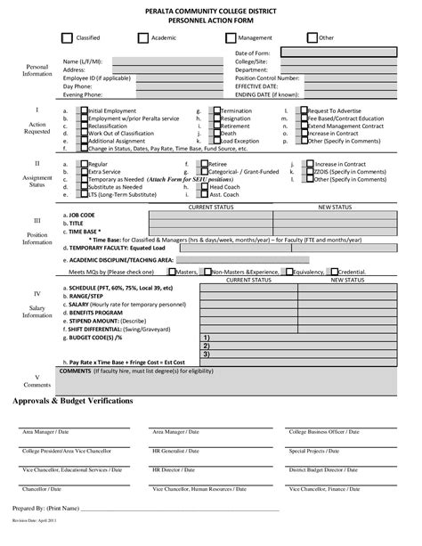 Personnel Action Form Template Free Printable Word Searches