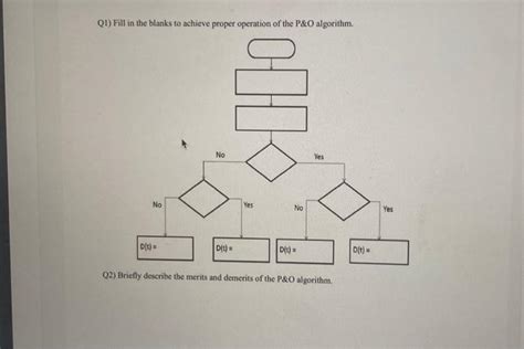 solved q1 fill in the blanks to achieve proper operation of