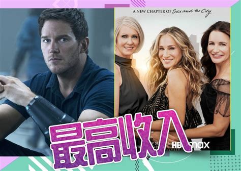 年度最高劇酬視星公布 「色慾」女星收入不及初哥「星爵」？｜即時新聞｜繽fun星網｜oncc東網