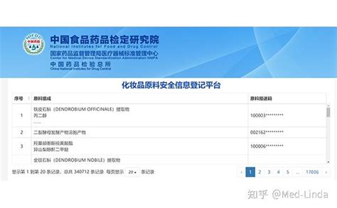中国化妆品成分身份证 化妆品原料安全信息报送码申请流程费用 知乎