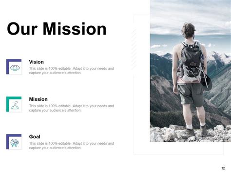 Three Stage Model Of Change Ppt PowerPoint Presentation Complete Deck With Slides