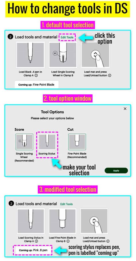 Cricut Design Space Tutorial Overview For Beginners Snip To It