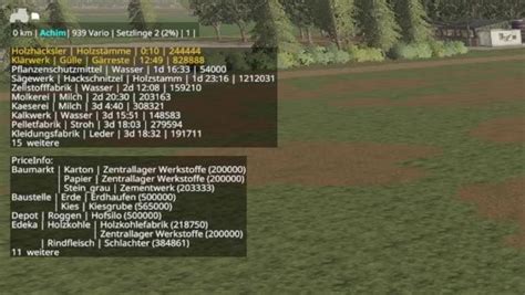 ProductionsInfoHud V FS Landwirtschafts Simulator Mods LS Mods