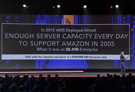 aws re invent 2016 highlights james hamilton converge digest
