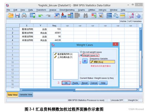 统计教程｜二分类logistic回归分析中几种常见应用情况的spss实现 Csdn博客