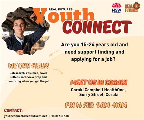 Real Futures Pty Ltd On Linkedin Youthconnect Youthemployment