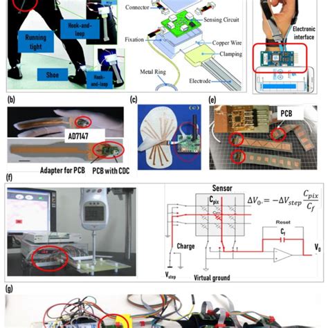A Schematic Illustrating A Conventional Large Area Capacitive Array