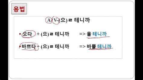 Korean Grammar 으ㄹ 테니까 으ㄹ테니까 Youtube