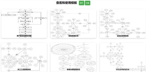 Github Wowo236 Uml Er Er图快速生成