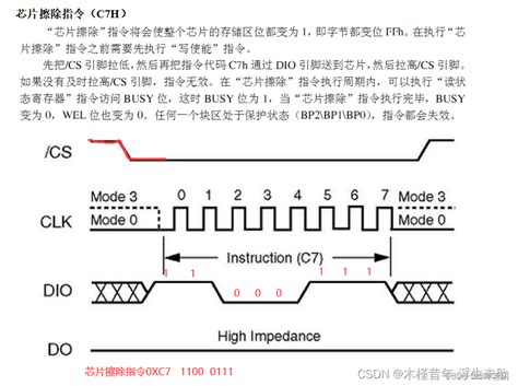 W25qxx的使用w25qxx有什么用 Csdn博客