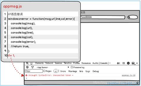 前端代码异常监控—window onerror csdn博客