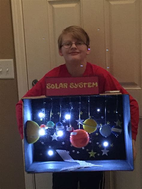 Solar System Projects For 3rd Grade