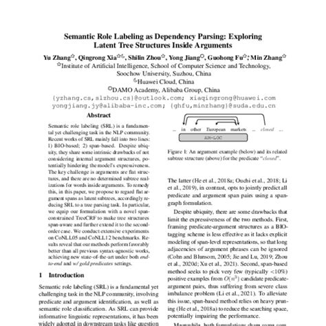 Semantic Role Labeling As Dependency Parsing Exploring Latent Tree Structures Inside Arguments