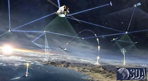 Rocket Lab Receives Million Contract From Sda Sda Contract Information