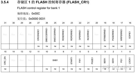 《minipro H750开发指南》第四十二章 Flash模拟eeprom实验 知乎