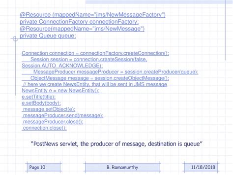 Java Messaging Service Jms Ppt Download