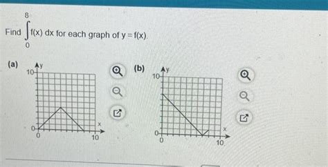 Solved Find ∫08fxdx For Each Graph Of Yfx