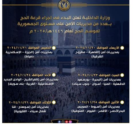 رسمياً رابط استعلام نتيجة قرعة الحج 2025 في مصر لجميع المحافظات عبر