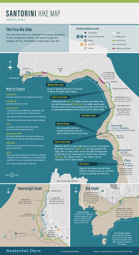 Fira Oia Hike And Caldera Walking Tours Updated For 2021