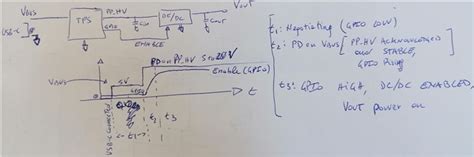 TPS65987DDK Pull Up Resistors On SPI Power Management Forum Power Management TI E2E