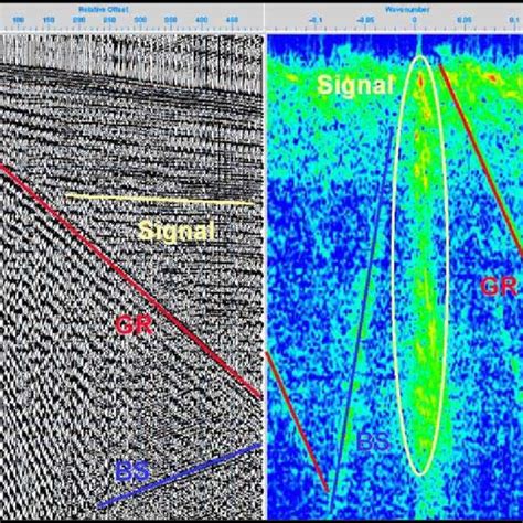 Pdf General Application Of Mems Sensors For Land Seismic Acquisitionis It Time