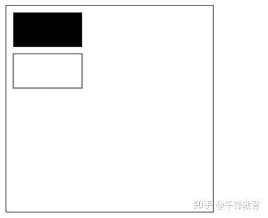 学习 HTML5 Canvas 这一篇文章就够了 知乎
