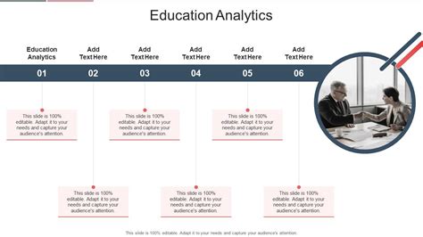Education Analytics In Powerpoint And Google Slides Cpb PPT PowerPoint