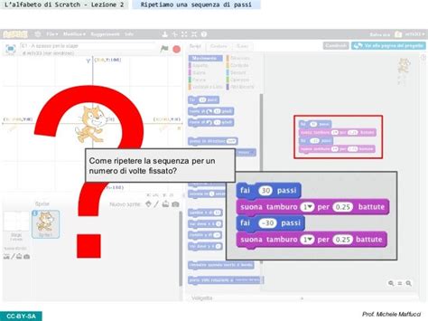 l alfabeto di scratch lezione 2